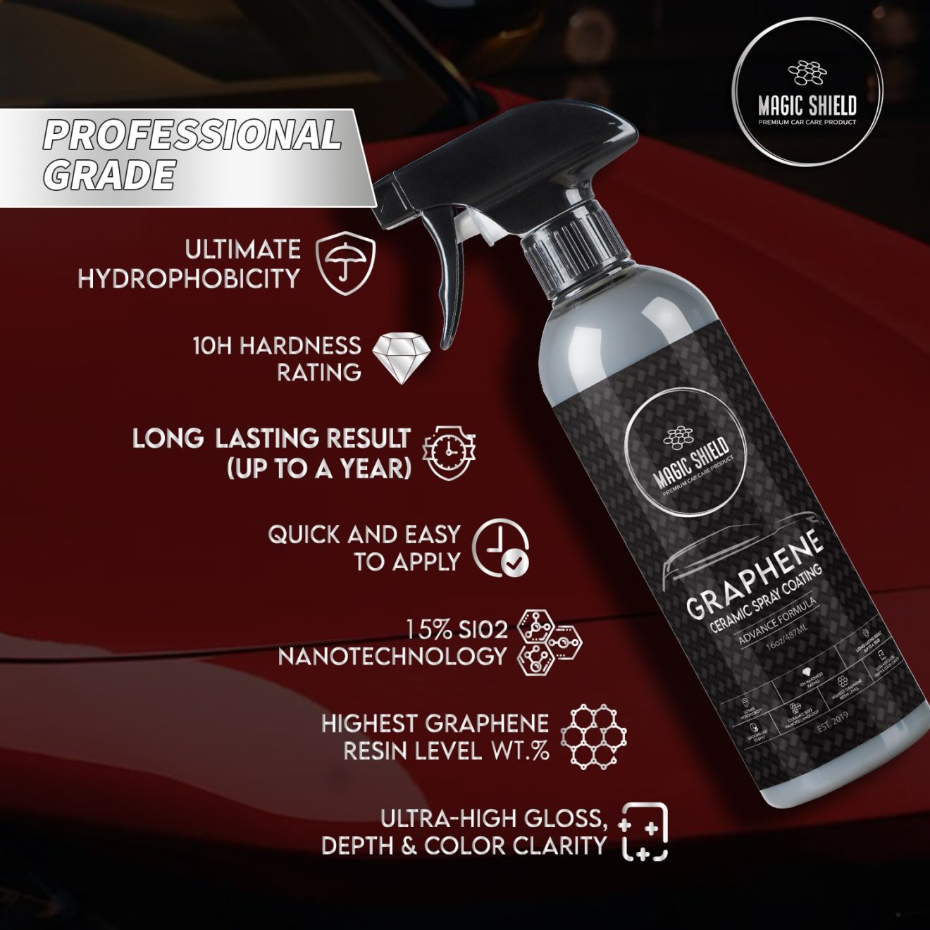 Maximizing the Lifespan of Your Graphene Coating with Graphene Spray ...
